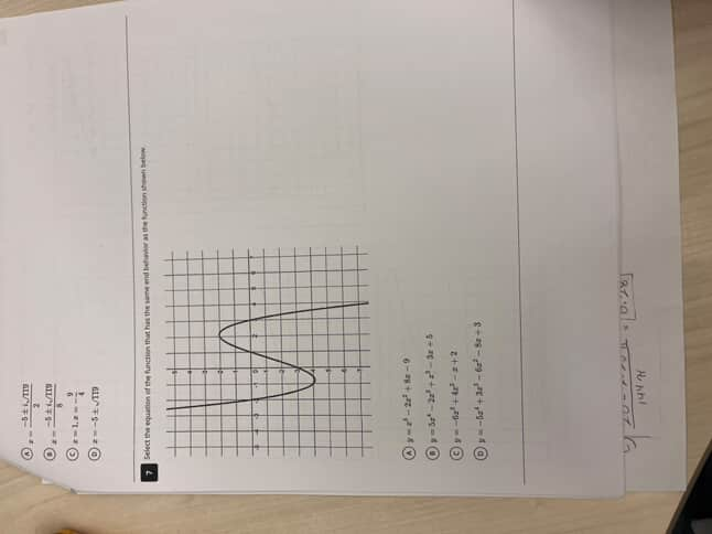 Select the equation of the function that has | StudyX