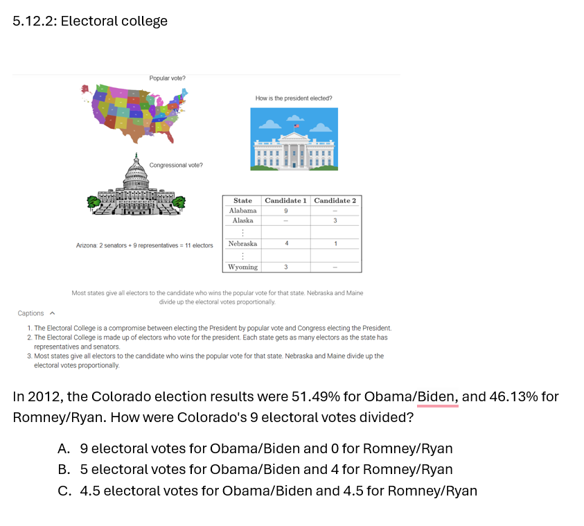 In 2012, the Colorado election results were | StudyX