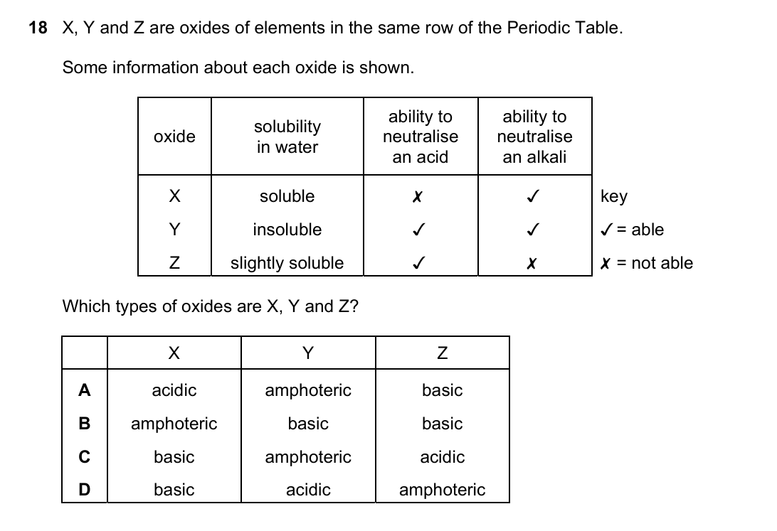 18 X, Y and Z are oxides of elements in the | StudyX