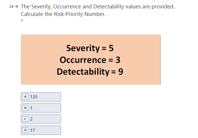 24 → The Severity, Occurrence and | StudyX
