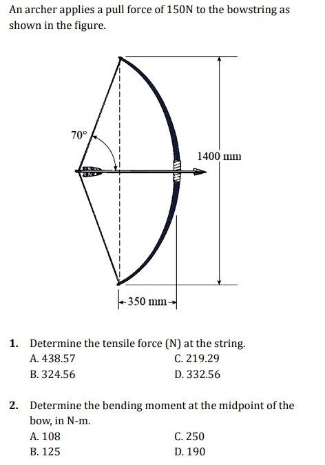 An archer applies a pull force of 150N to | StudyX