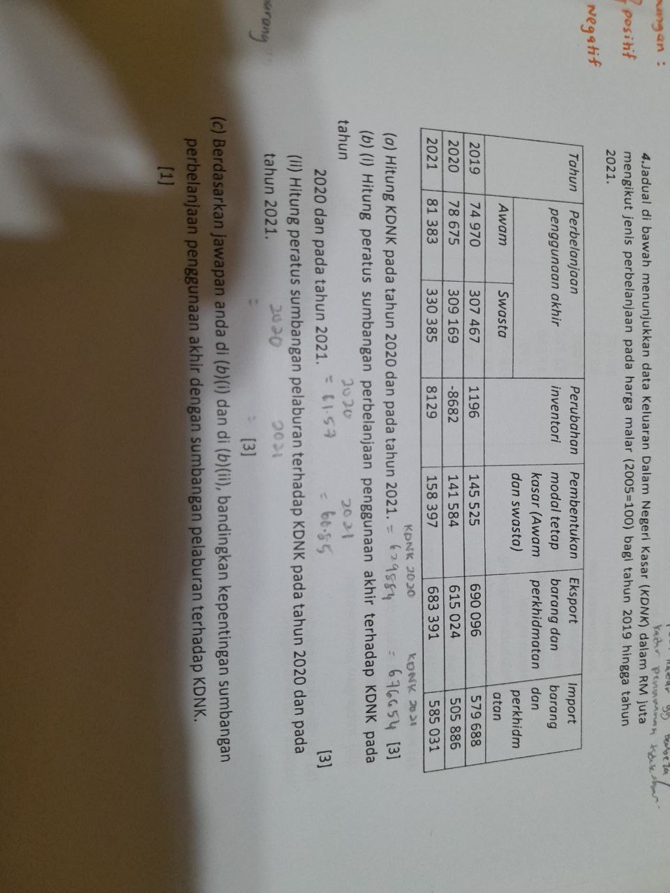 4. Jadual di bawah menunjukkan data Keluaran | StudyX
