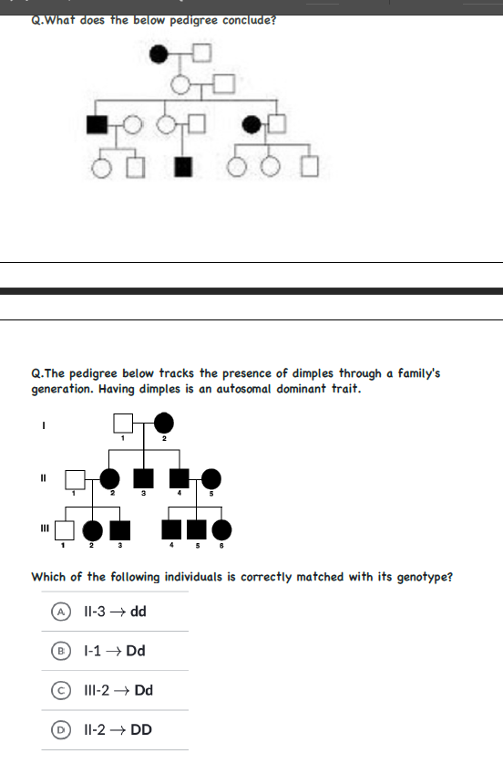 Q.The pedigree below tracks the presence of | StudyX
