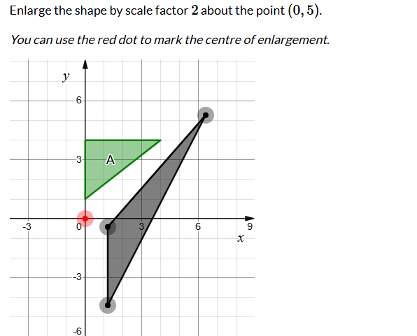 Enlarge the shape by scale factor 2 about | StudyX