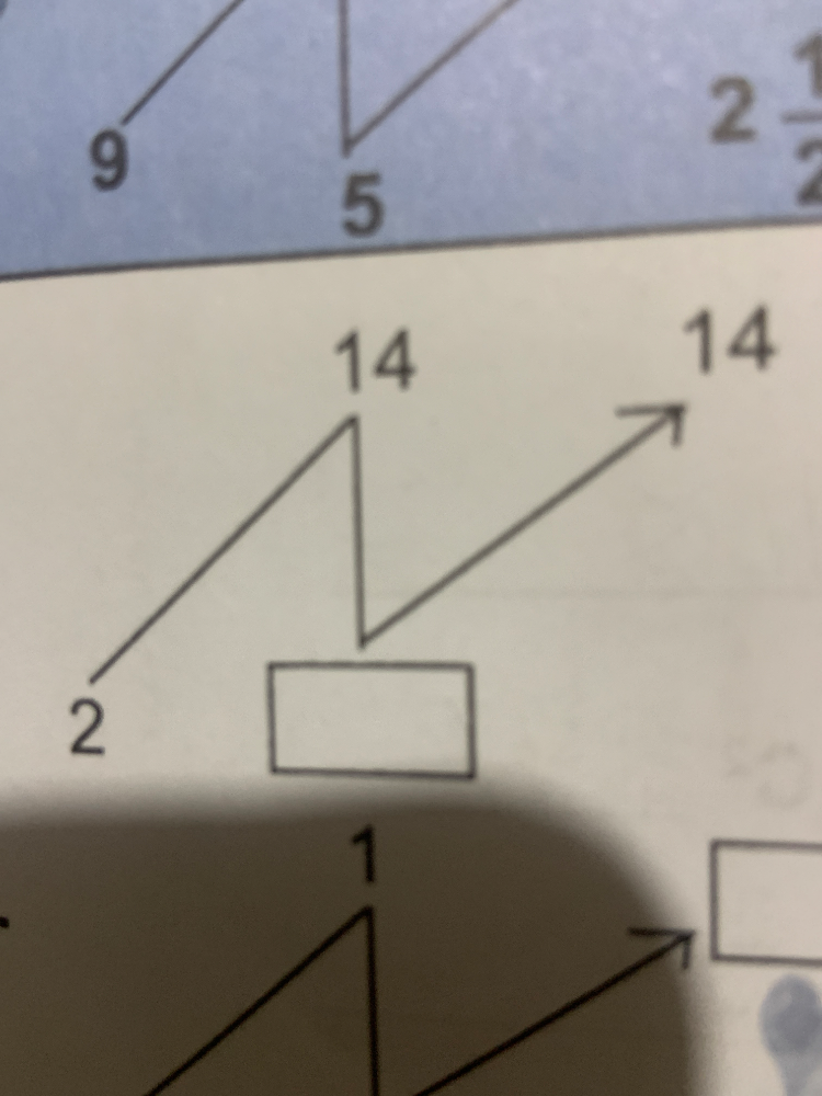 Complete the pattern: 2, 14, ? | StudyX