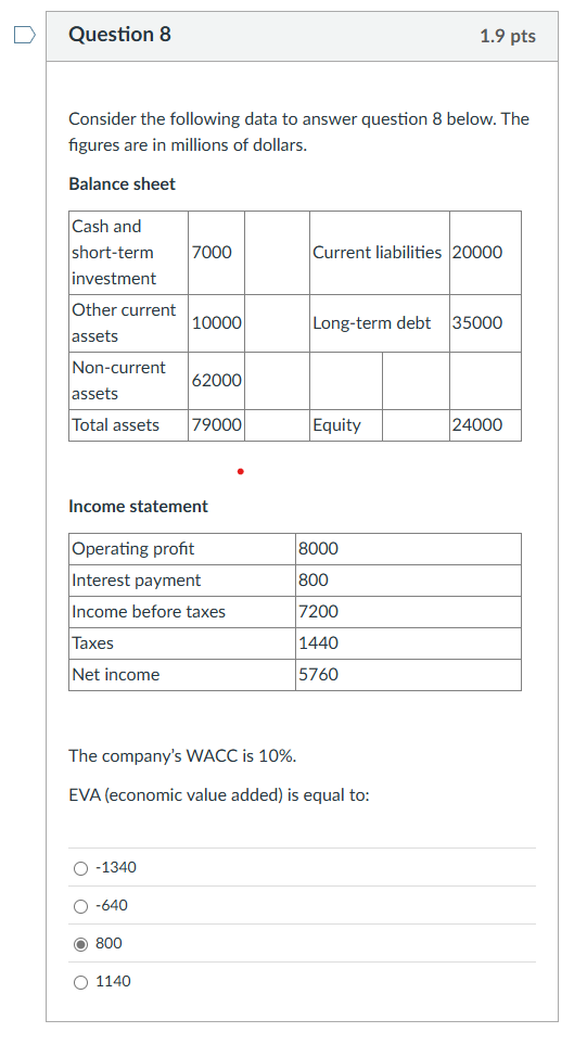 Consider the following data to answer | StudyX