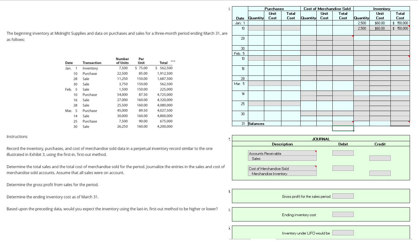 The beginning inventory at Midnight Supplies | StudyX