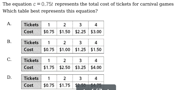 The equation $c = 0.75t$ represents the | StudyX
