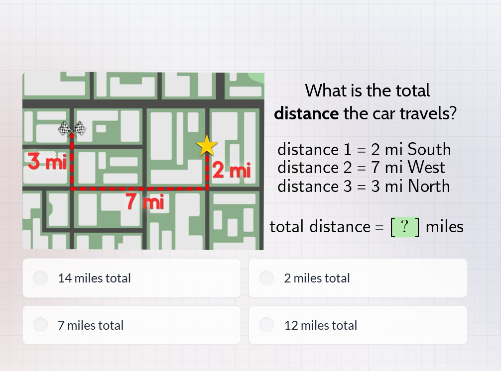 What is the total distance the car travels? | StudyX