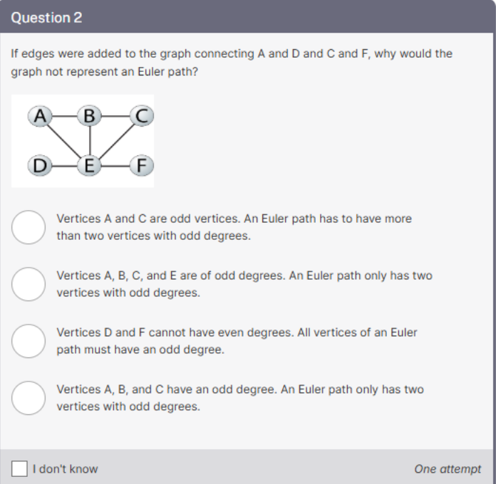 Question 2 If edges were added to the graph | StudyX