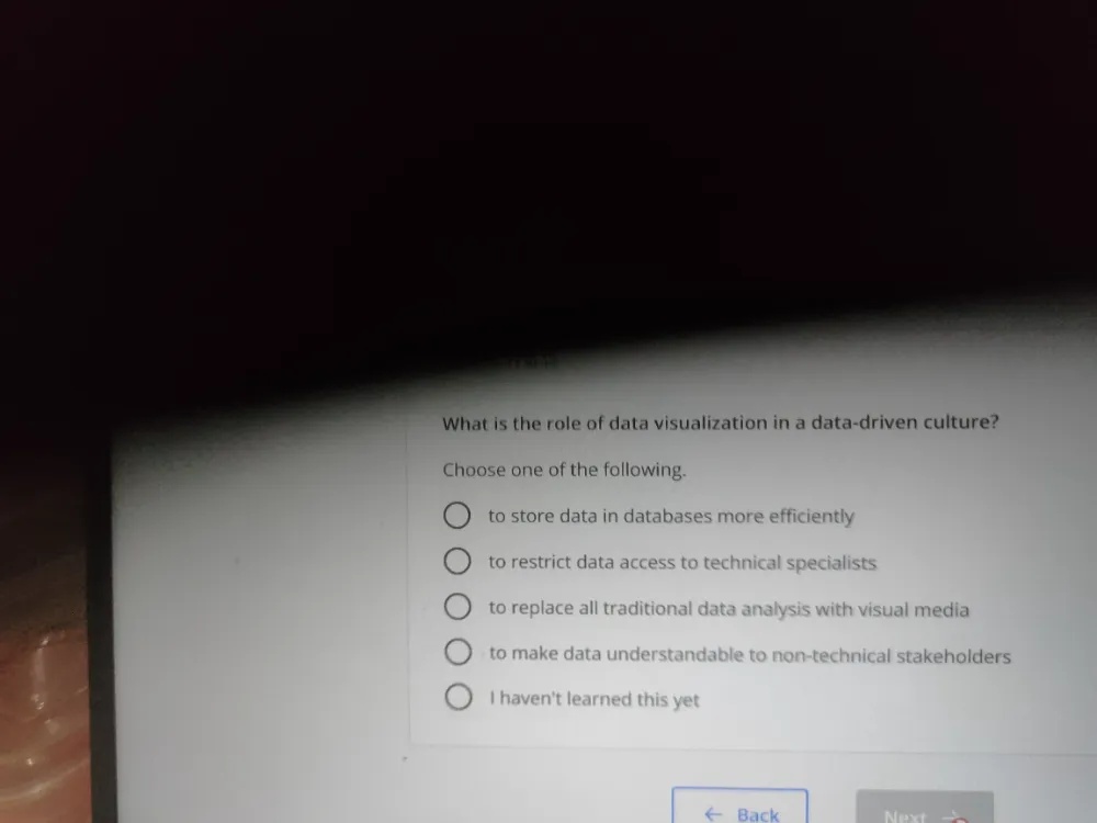 What is the role of data visualization in a | StudyX