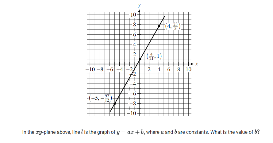 In the *xy*-plane above, line *l* is the | StudyX