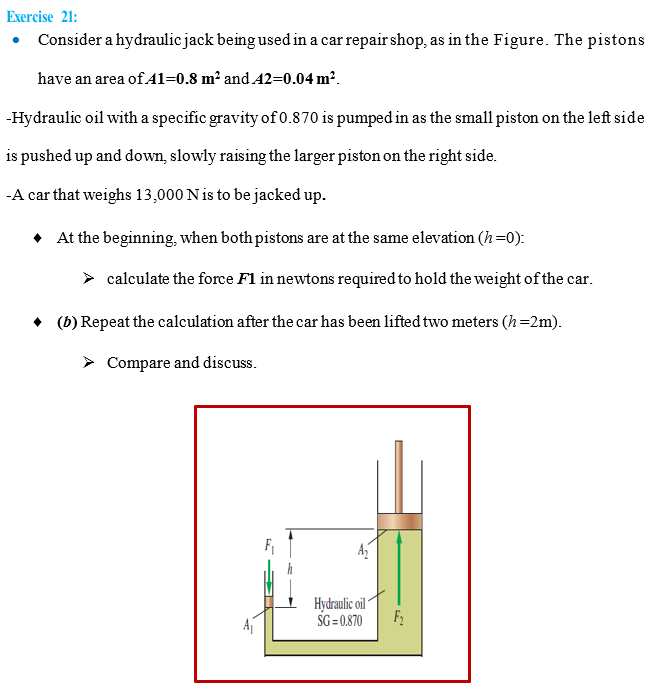 Exercise 21: Consider a hydraulic jack | StudyX