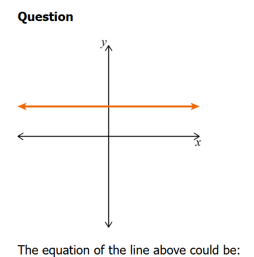 Equation of a horizontal line | StudyX