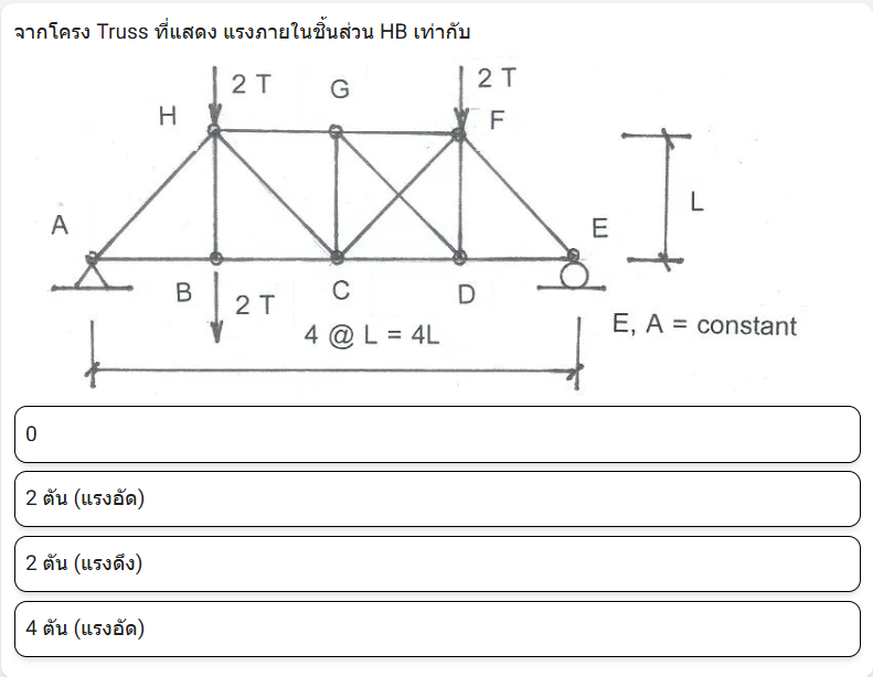 จากโครง Truss ที่แสดง แรงภายในชิ้นส่วน HB | StudyX