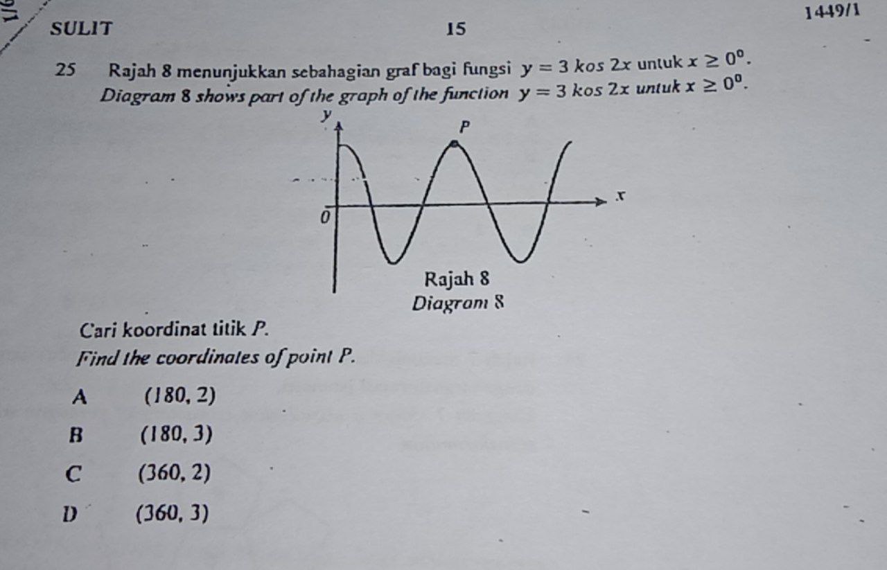 Rajah 8 menunjukkan sebahagian graf bagi | StudyX