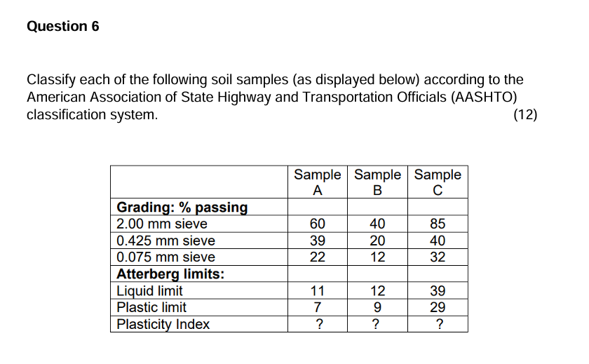 Question 6 Classify each of the following | StudyX