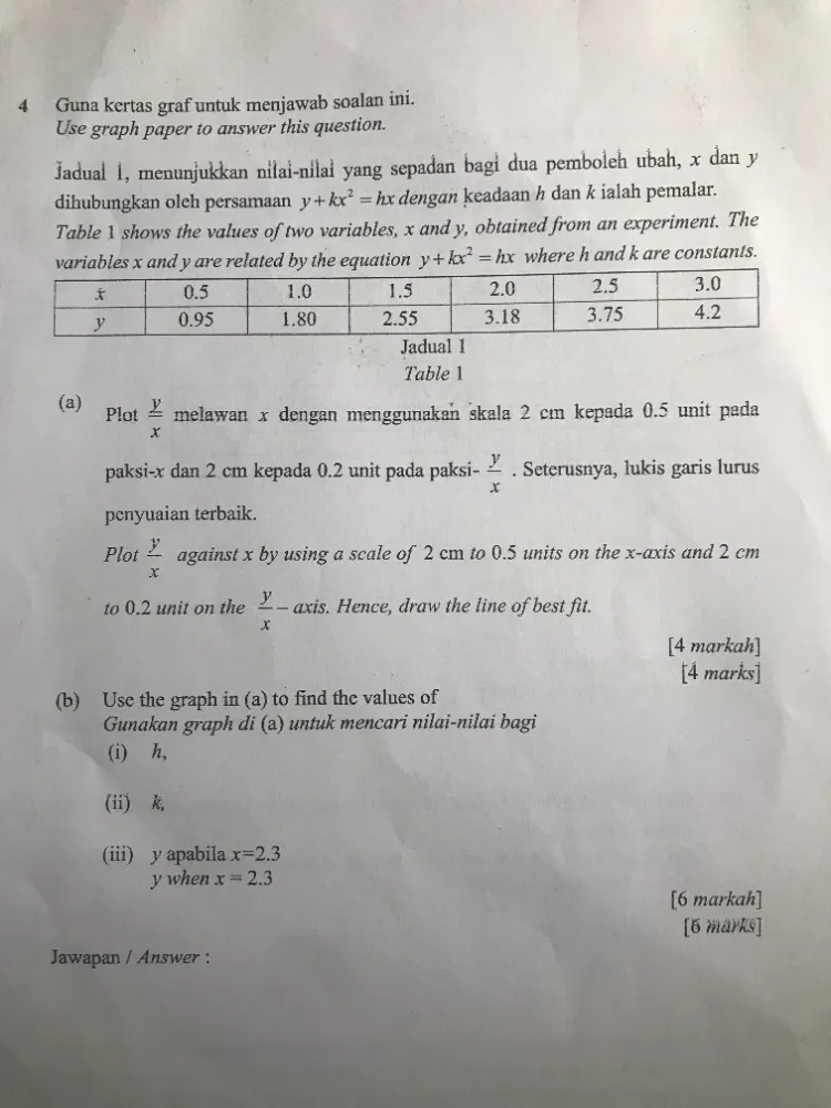 Guna kertas graf untuk menjawab soalan ini. | StudyX