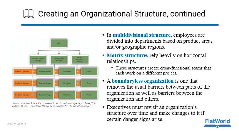 1. There were four Organizational | StudyX