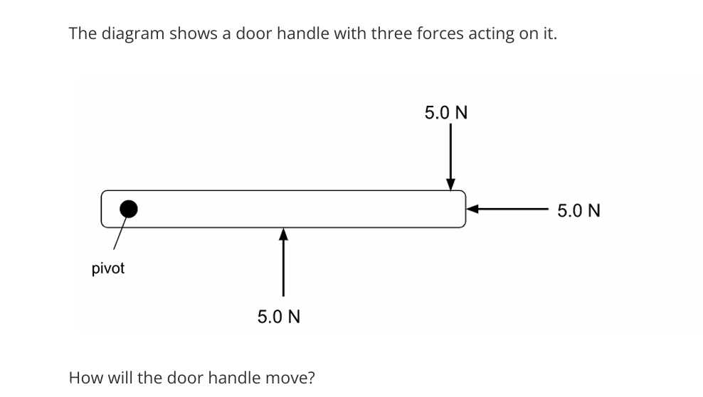 The diagram shows a door handle with three | StudyX