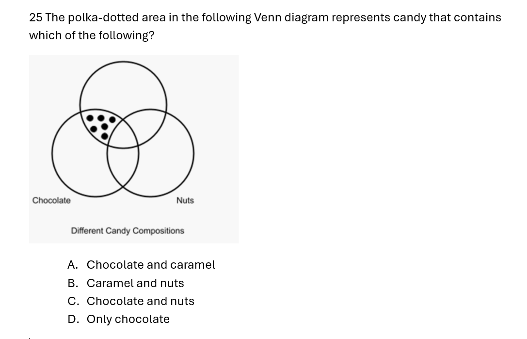 25 The polka-dotted area in the following | StudyX