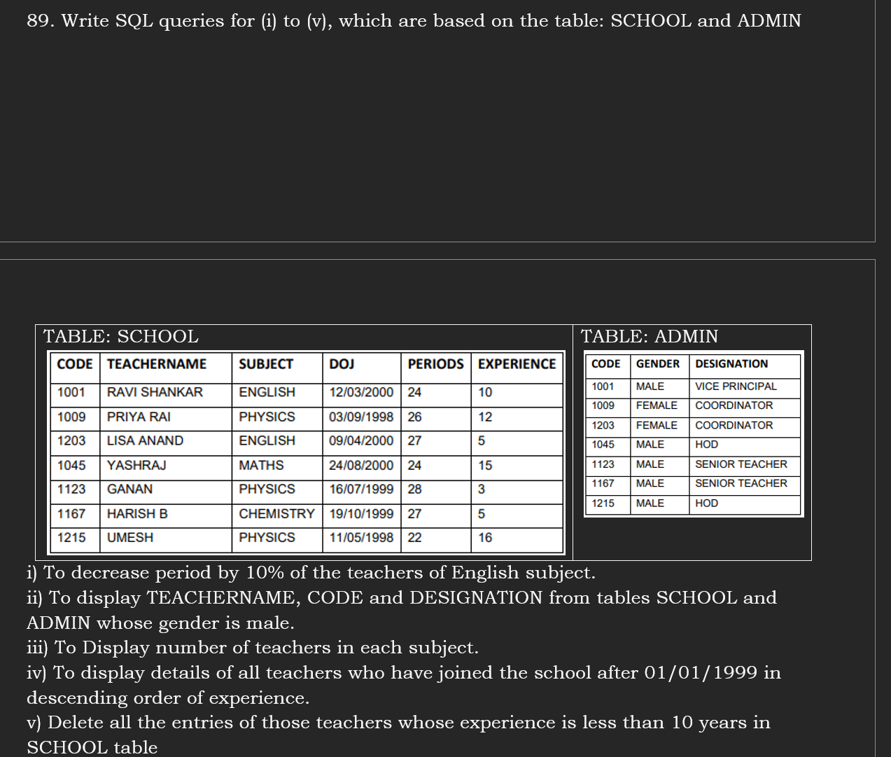 Write SQL queries for (i) to (v), which are | StudyX