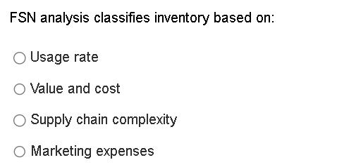 FSN analysis classifies inventory based on: | StudyX