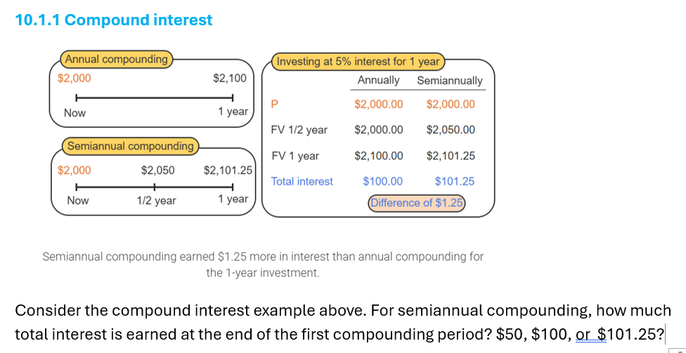 Consider the compound interest example | StudyX