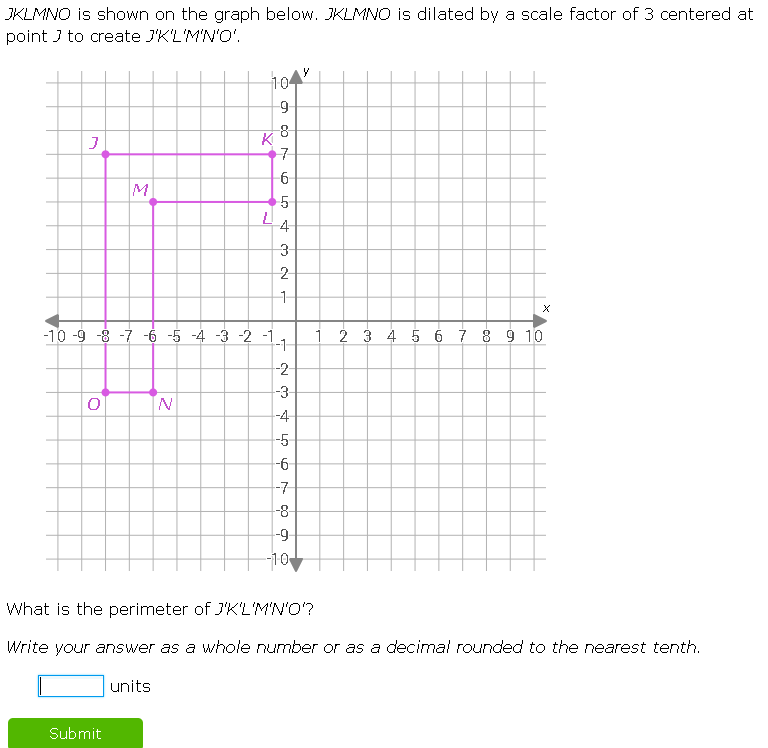 JKLMNO is shown on the graph below. JKLMNO | StudyX