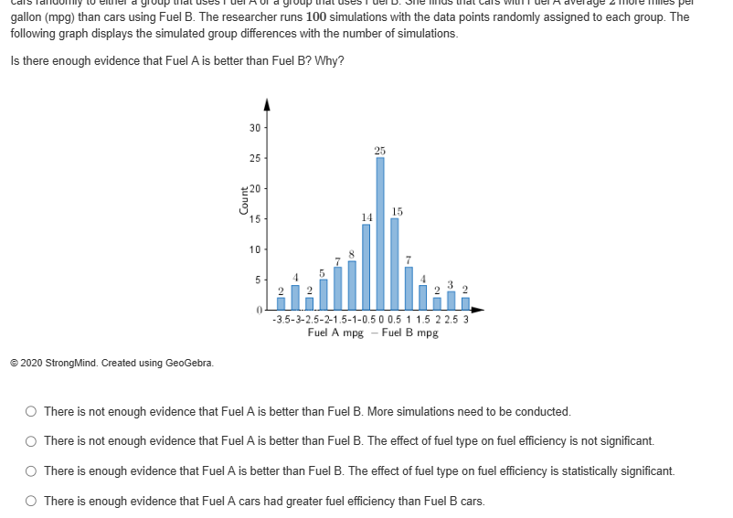 Is there enough evidence that Fuel A is | StudyX