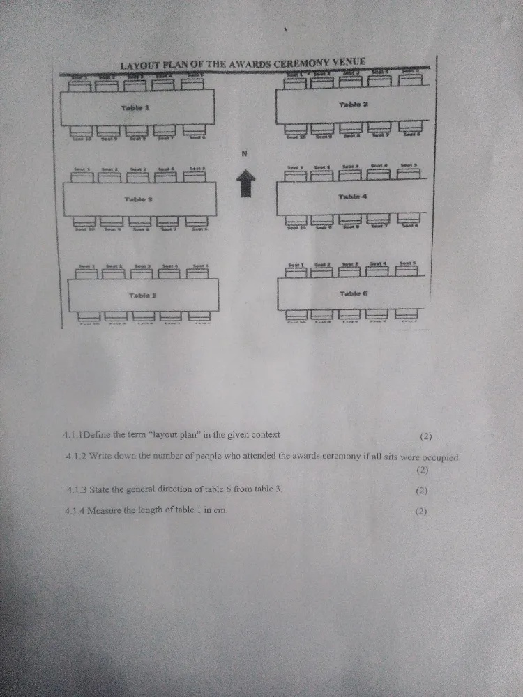 LAYOUT PLAN OF THE AWARDS CEREMONY VENUE | StudyX