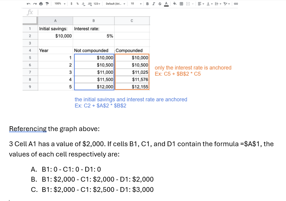 Referencing the graph above: 3 Cell A1 has | StudyX