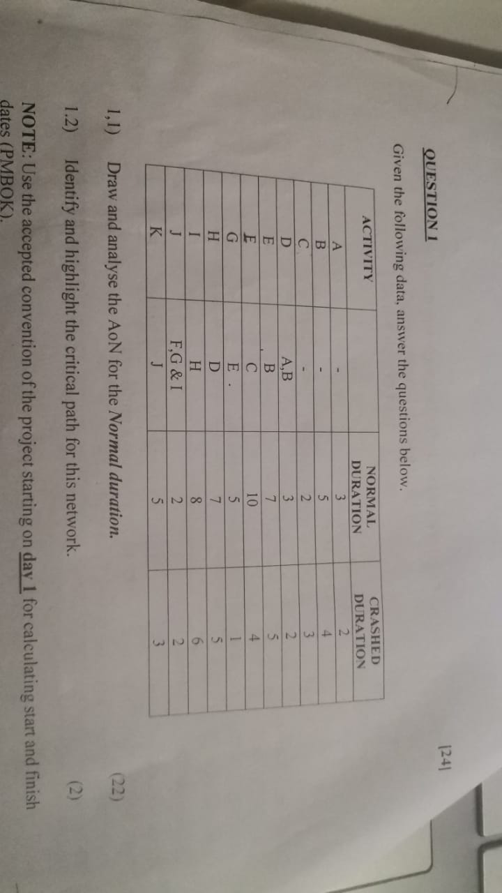 QUESTION 1 Given the following data, answer | StudyX