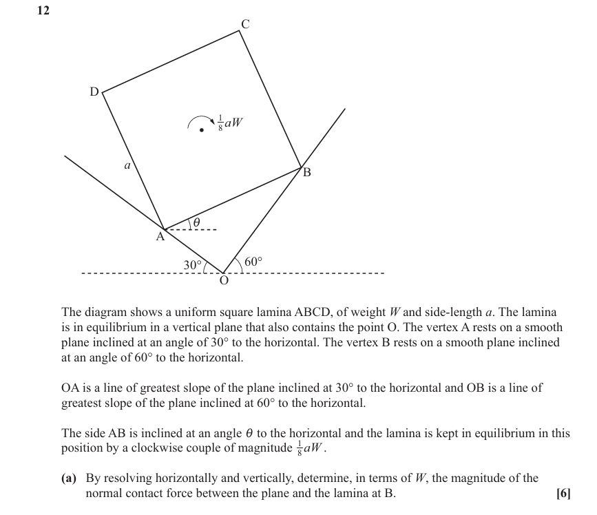 The diagram shows a uniform square lamina | StudyX
