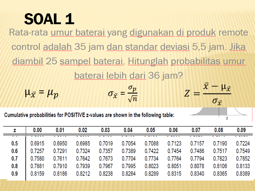 SOAL 1 Rata-rata umur baterai yang digunakan | StudyX