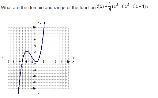 What are the domain and range of the | StudyX