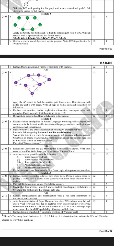 Q. 05 a Apply the Greedy best first search | StudyX