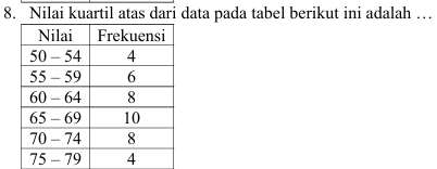 8. Nilai kuartil atas dari data pada tabel | StudyX