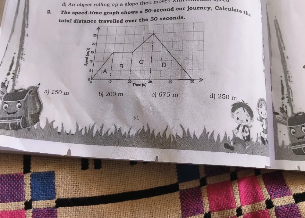 The speed-time graph shows a 50-second car | StudyX