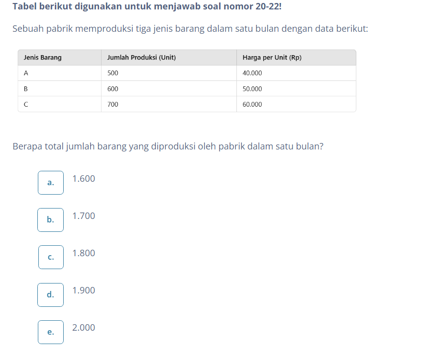 Tabel berikut digunakan untuk menjawab soal | StudyX