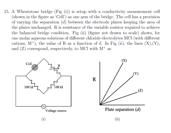 15. A Wheatstone bridge (Fig (i)) is setup | StudyX