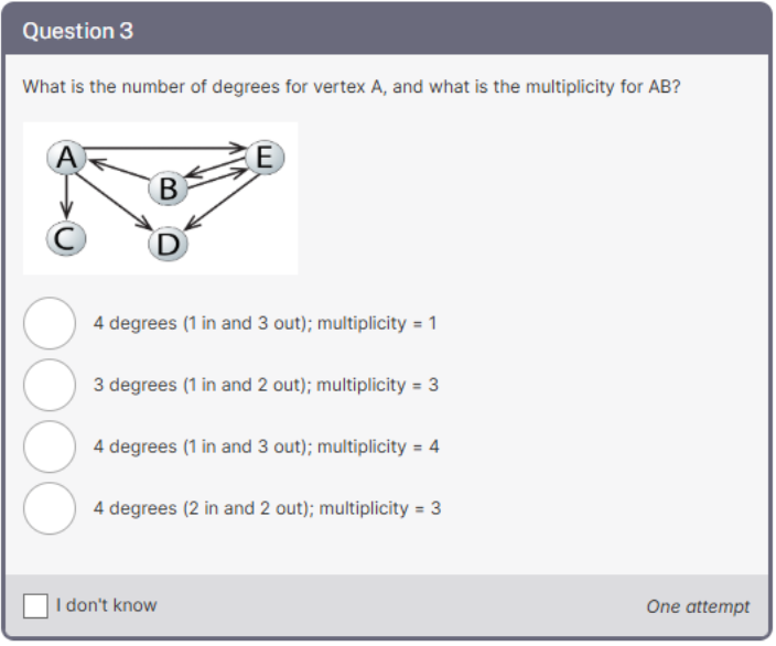 What is the number of degrees for vertex A,