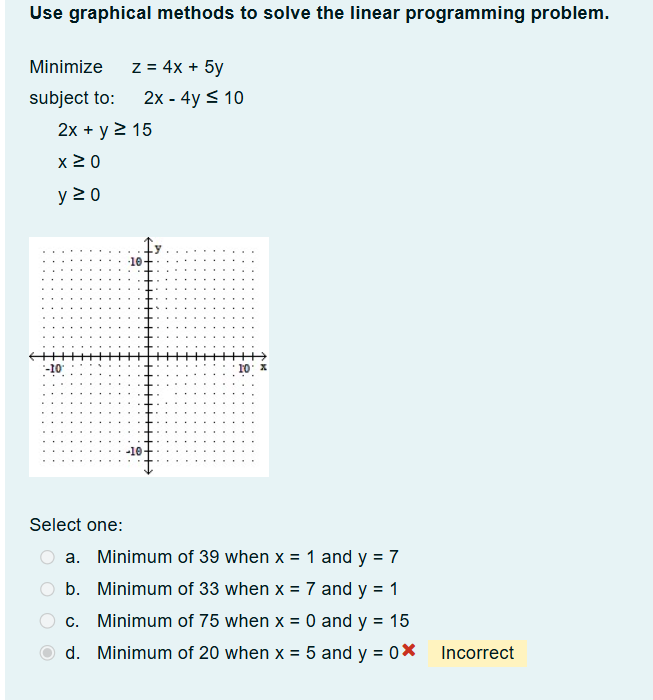 Use graphical methods to solve the linear | StudyX