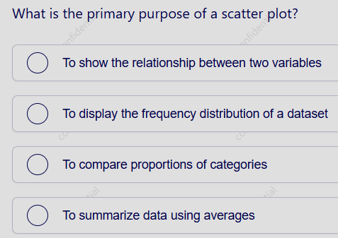 What is the primary purpose of a scatter | StudyX