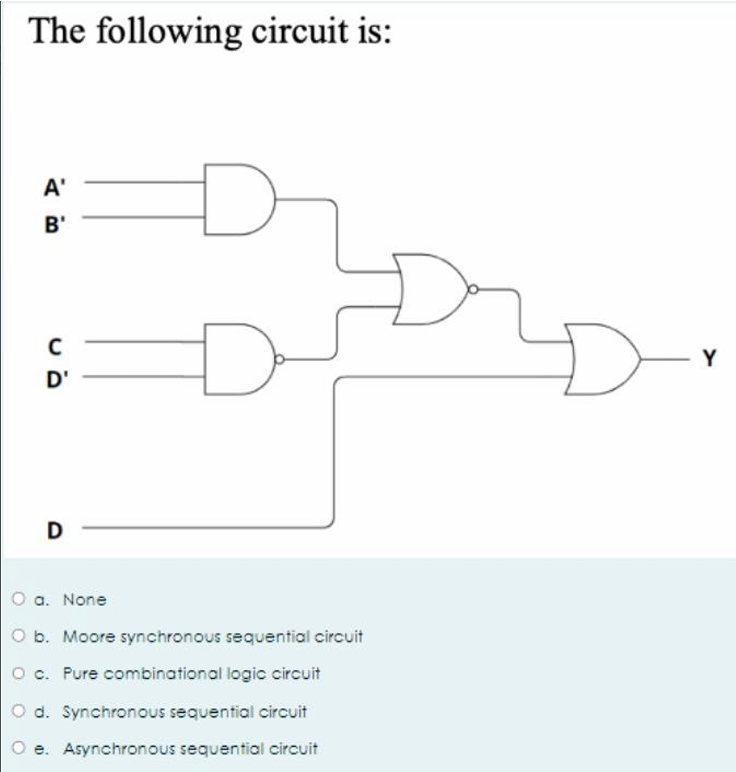 The following circuit is: a. None b. Moore | StudyX