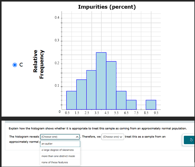Explain how the histogram shows whether it | StudyX