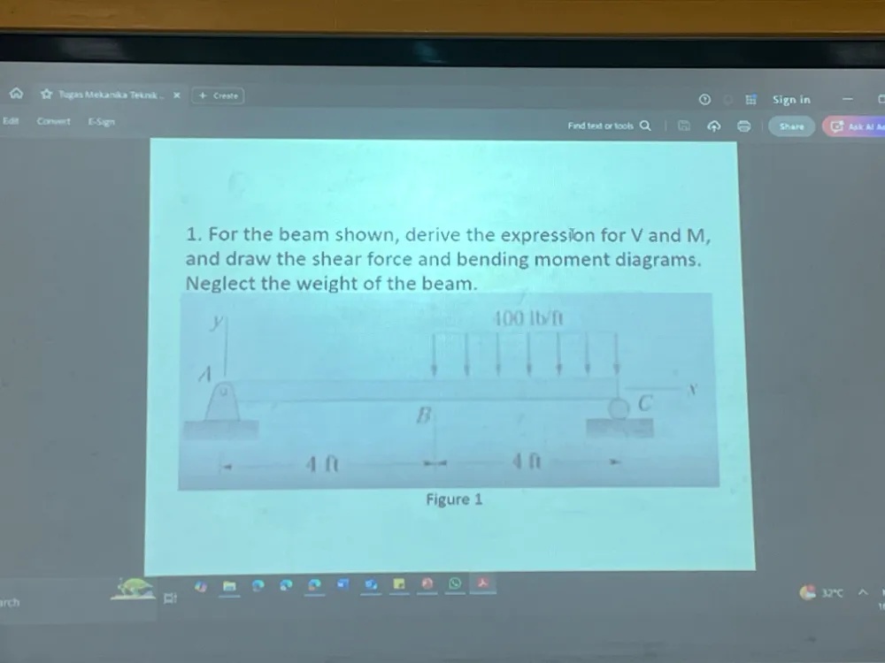 For the beam shown, derive the expression