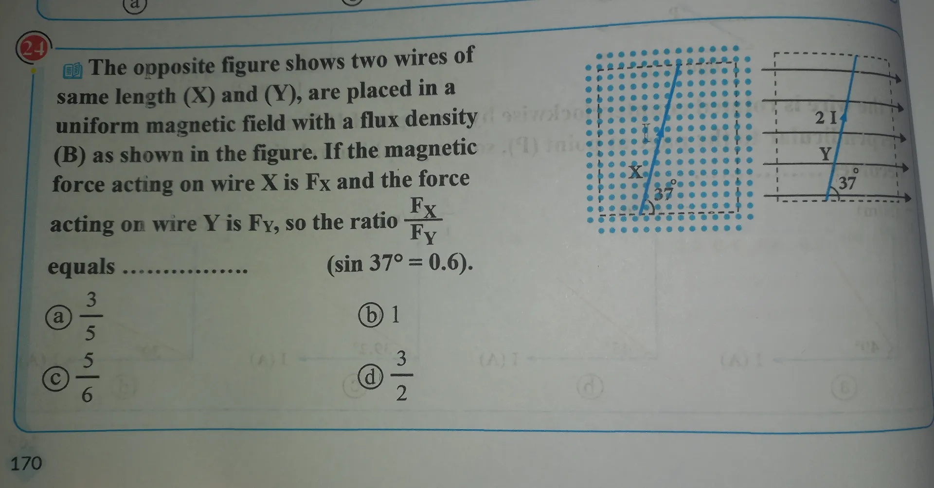 The opposite figure shows two wires of same | StudyX