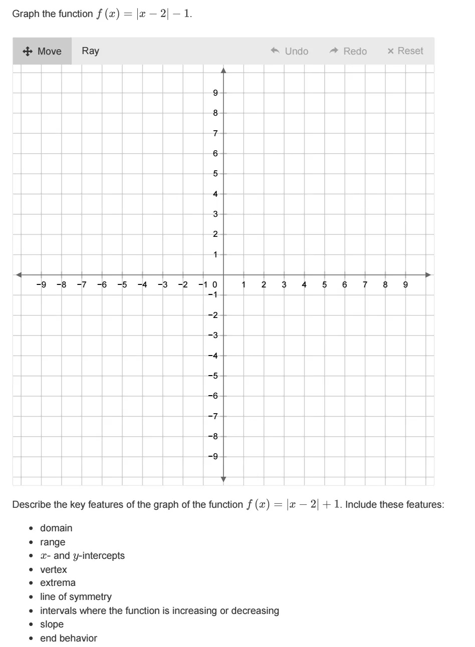 Graph the function f(x) = x - 2 - 1 Describe | StudyX