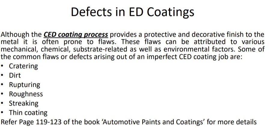 Defects in ED Coatings Although the CED | StudyX